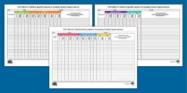 ELG Aspects of Learning Record Sheet (Teacher-Made)