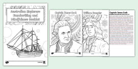 Australian Explorers Timeline | Primary History Resources