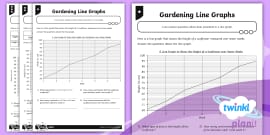 KS2 Interpreting Pictograms Worksheets | Primary Resources