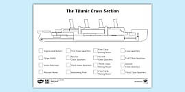Titanic Timeline and Retrieval Activity (teacher made)