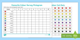Favourite Colour Tally and Bar Chart Worksheets