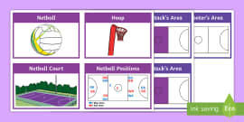 Positions on a Netball Court Worksheet / Worksheet, worksheet