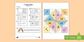 Three Times Table Practice Activities (teacher made)