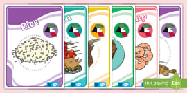 FREE! - All About Kuwaiti Ingredients - Poster - Twinkl