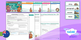 Year 4 Romulus and Remus Story eBook - English - Twinkl