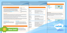 FREE! - Computing: Coding With Scratch: Learning Loops: Year 3 Planning