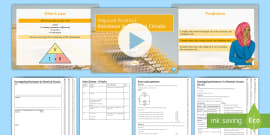 KS3 Electricity Lesson 6: Resistance Lesson Pack