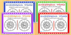 Colour by Multiplication - colour, multiplication, colouring, times tables