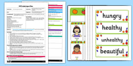 The 3 Little Pigs Mind Map Starter Activity EYFS Adult Input Plan and ...