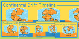 Pangaea Fact File KS2 - Geography Resources (teacher made)