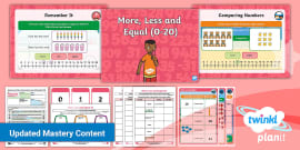 Year 1 Number and Place Value (teacher made)