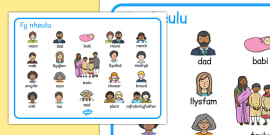 Chinese symbols for family members' flashcards | Twinkl