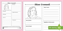 Oliver Cromwell | Children and Political Career | Wiki