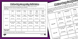 Sixth Grade Multiplying and Dividing Decimals Bake Shop Worksheet