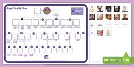The Queen's Platinum Jubilee: Royal Family Tree (Ages 5 - 7)