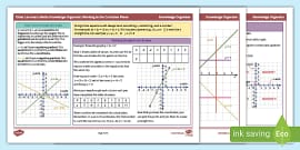 Older Learners: Maths Knowledge Organiser: Algebra: Sequences