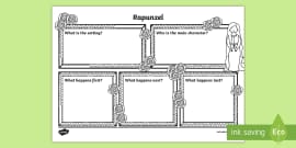 Rapunzel Story Map - (teacher made)