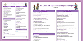 All About Me Book List Pack | EYFS and KS1 Books - Twinkl