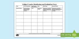 PSHE Deep Dive Curriculum Intent, Implementation and Impact