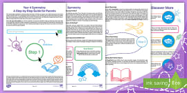 Year 4 Spelling: A Step-by-Step Guide for Parents - Twinkl