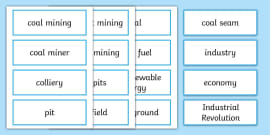 Coal Mining Word Mat - Twinkl - History - KS1 (Teacher-Made)
