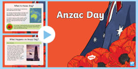 Anzac Day Information PowerPoint and Google Slides - Twinkl
