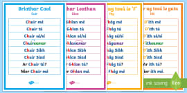 The Present Tense (An Aimsir Láithreach - An Chéad Réimniú