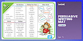 What Is PEEL Writing? | PEEL Paragraph Examples | Twinkl