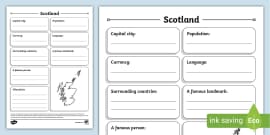 UK Fact File Template Pack,countries in UK (teacher made)