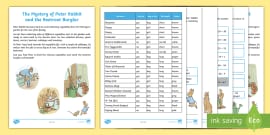 Mystery of the Easter Bunny Costume - KS2 Easter Maths Game