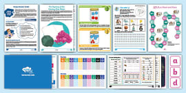 Teaching Standards NZ Template | Twinkl (teacher made)