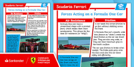 What is Formula One? All About Formula 1 for Kids - Twinkl