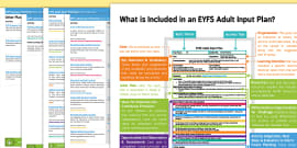 EYFS Ages 0-5 Transport Bumper Planning Pack | Twinkl