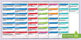 NSW Syllabus Mathematics K-6 Syllabus Tracker | Year 1