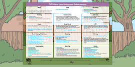 Storybook Cut Outs to Support Teaching on Pants - Twinkl