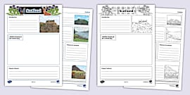 KS2 England Non-Chronological Report Template