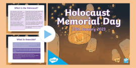 Holocaust Memorial Display Pack | History | Beyond Secondary
