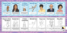 Printable Women’s History Month Posters | Twinkl USA