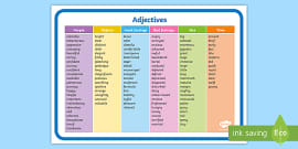 FREE! - KS2 - Preposition List - Primary Resource