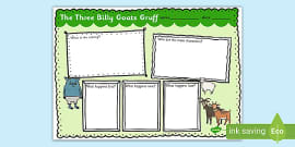 The Three Billy Goats Gruff Story Sequencing with Speech Bubbles (4 per A4)