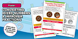 Grade 9 Integer Operations Lesson Plan Pack | CAPS Maths