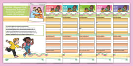 Blanks Levels of Questioning - Speech Pathology - Twinkl