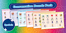 Twinkl Symbols: EYFS Core Word Board