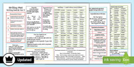 Year 3 Differentiated Writing Mats (Hecho por educadores)