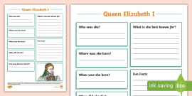Comparison of Queen Elizabeth I and Queen Victoria (Ages 5 - 7)