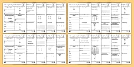 Fourth Grade January Morning Work Bundle (Teacher-Made)