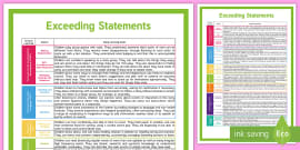 EYFS Editable Child-Friendly End of Year Report