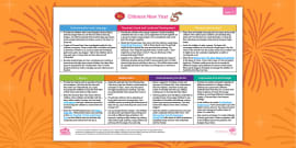 FREE! - EYFS Lunar New Year Activities - Twinkl