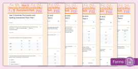 Year 3 Vocabulary, Grammar and Punctuation Poster - Twinkl