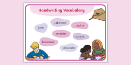 Handwriting Display | Primary Resources | Twinkl Ireland